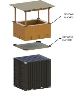 Portable Guard Tower | Perimeter Security Products